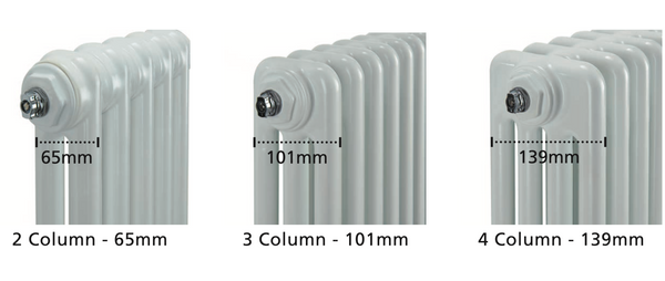 Supplies4Heat Cornel Multicolumn Radiator (Vertical) – Hot Interiors Ltd