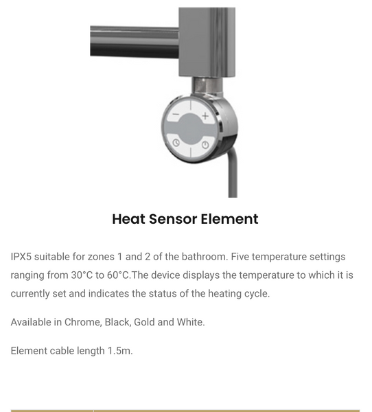 Vogue Quadrate Harmonique MD078 – Hot Interiors Ltd