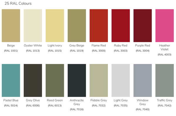 Trade Round (Vertical) Designer Radiator – Hot Interiors Ltd