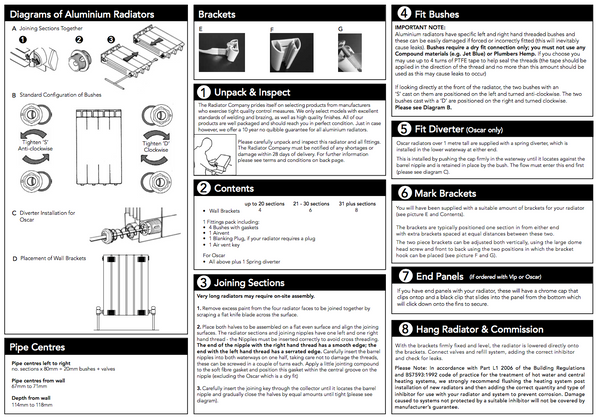 The Radiator Company Vox (Horizontal) Designer Radiator – Hot Interiors Ltd