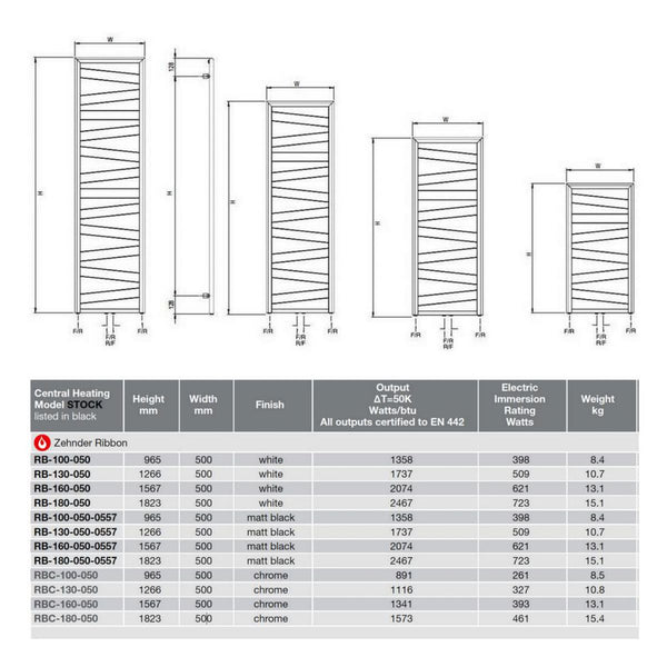 Zehnder Ribbon Designer Radiator – Hot Interiors Ltd